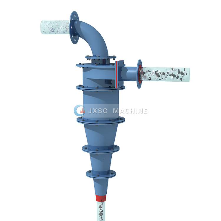 Hydrocyclone | Particle Size Separation - JXSC Machine