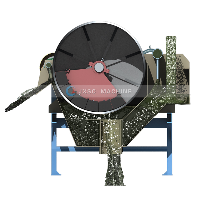 Wet Drum Magnetic Separator - JXSC Machine