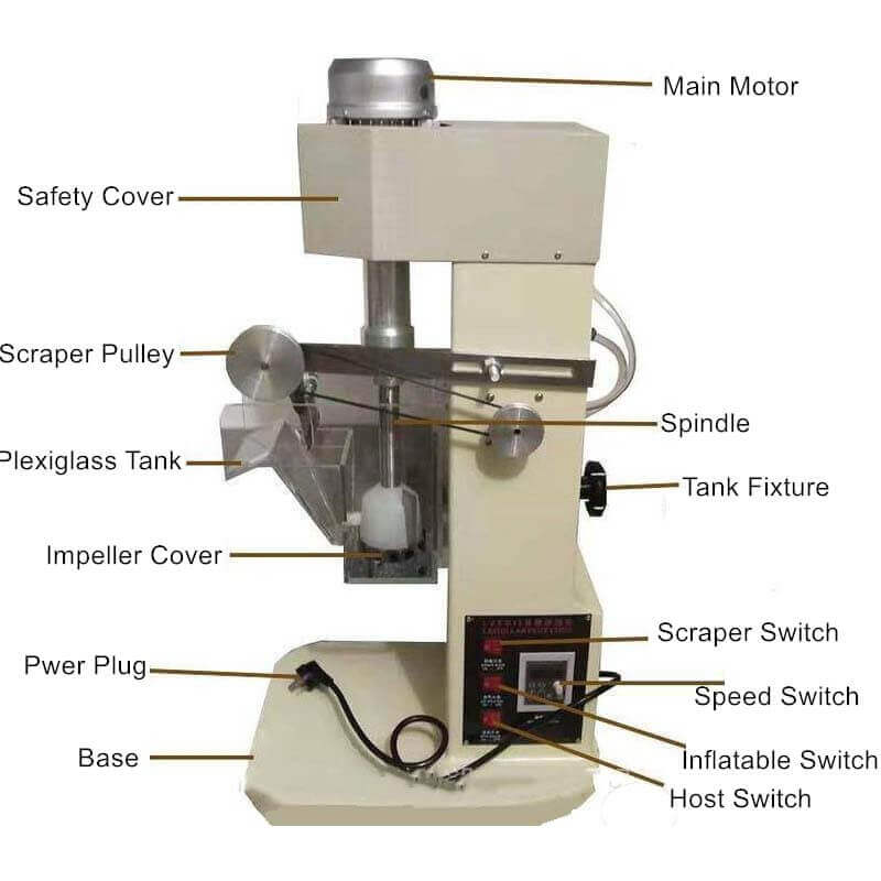 XFDII Single Cell Lab Flotation - JXSC Machine