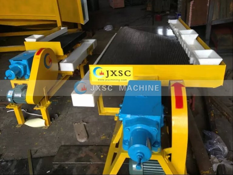 Small and Mobile Gold Wash Plant - JXSC Machine