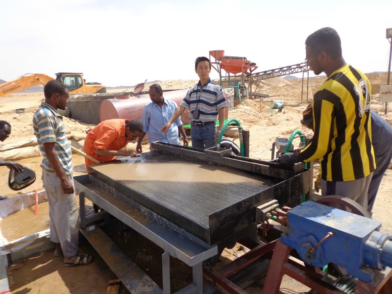 Our After-Sales Service - JXSC Machine