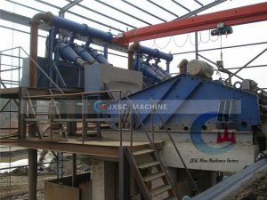 Slow and Uneven Discharge of Dewatering Screen - JXSC Machine