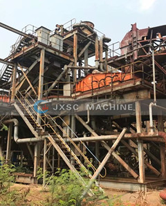 Dense Media Separation (DMS) Plants - JXSC Machine