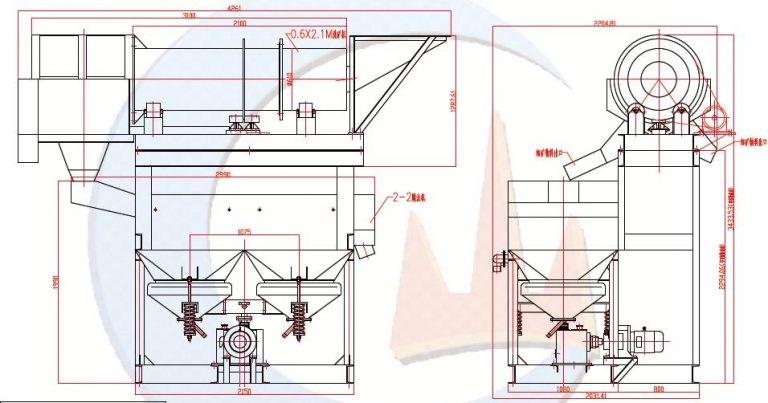 Case study: Angola 8TPH Diamond Mining Process Flow - JXSC