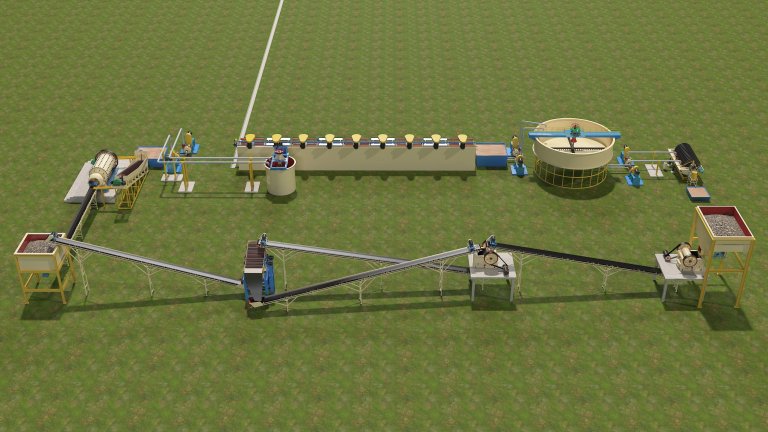 Sulfide Minerals Flotation Process - JXSC Machine