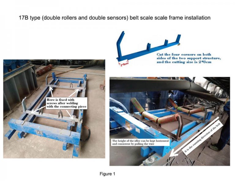 How to Install A Belt Scale? - JXSC Machine