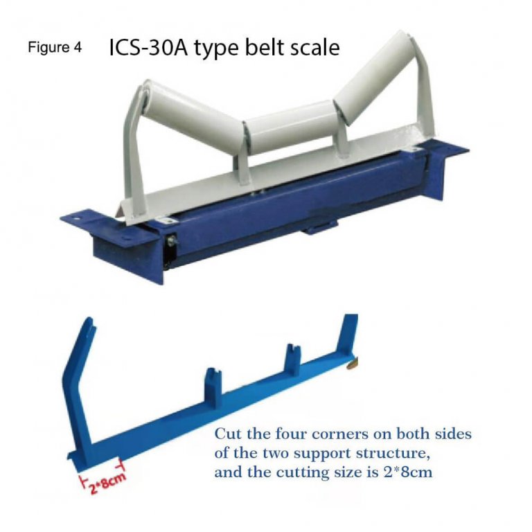 How to Install A Belt Scale? - JXSC Machine
