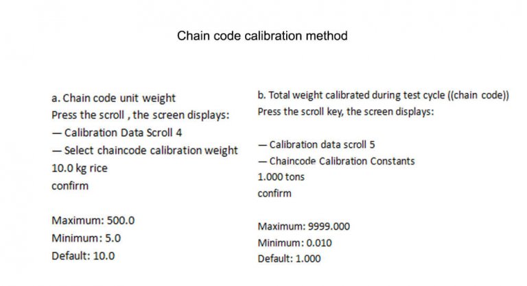 How to Debug Belt Scales? - JXSC Machine
