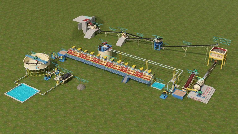 Lepidolite Flotation Process Plant - JXSC Machine