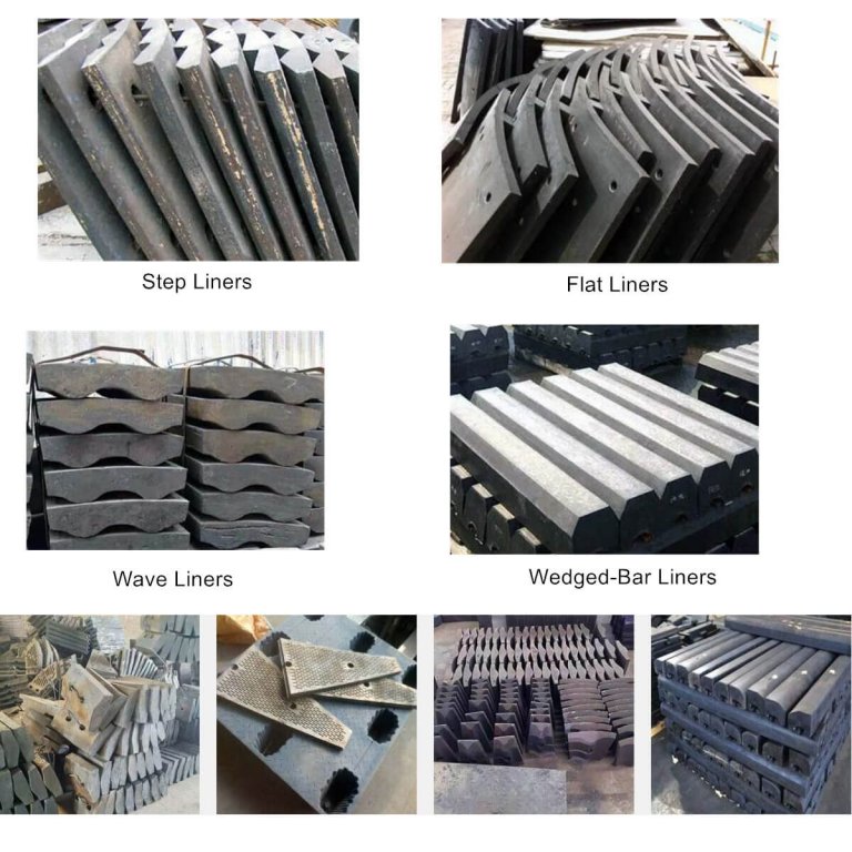 Grinding Mill Parts - JXSC Machine