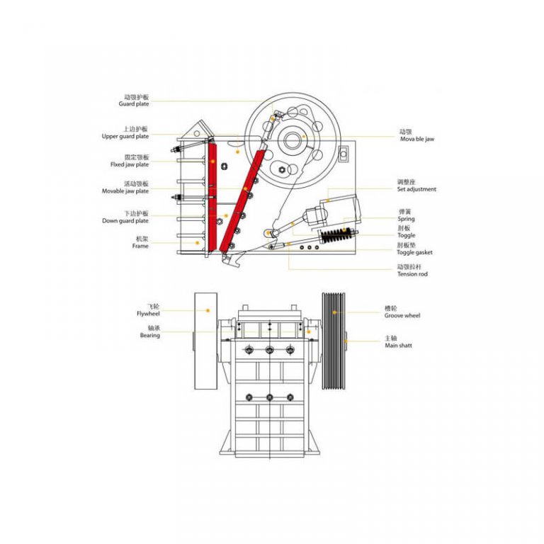 Jaw Crusher Parts - JXSC Machine