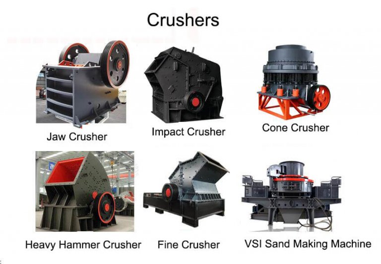 Crushing and Grinding Equipment Common Faults and Solutions - JXSC Machine