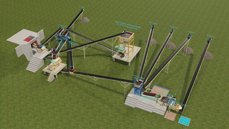 Granite Aggregate Processing - JXSC Machine