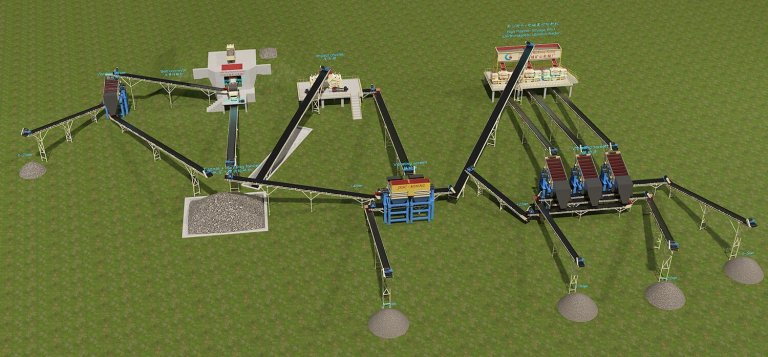 Limestone Aggregate Crushing - JXSC Machine