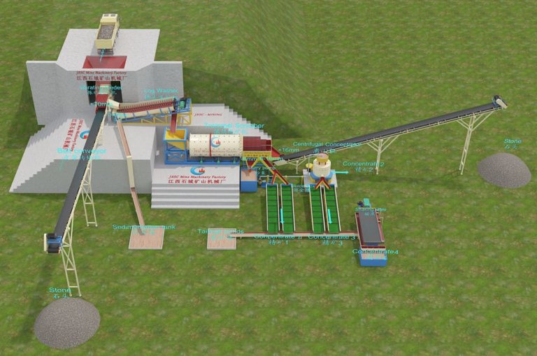 100TPH Placer Gold Wash Plant in Indonesia - JXSC Machine