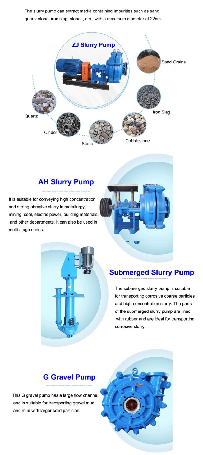 Slurry Pump & Gravel Pump - JXSC Machine