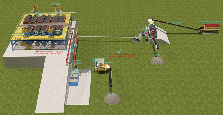 Sulfide Gold Tailing Processing Plant - JXSC Machine