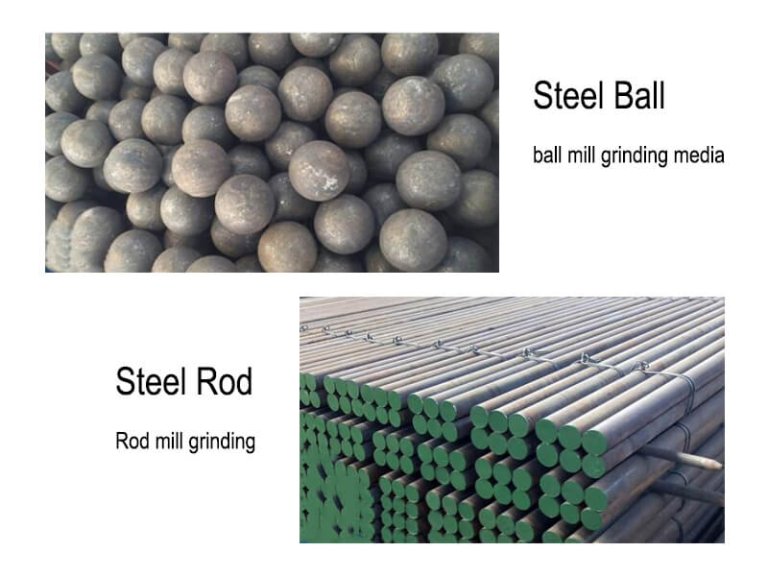 Ball Mill VS Rod Mill: Difference & Selection - JXSC Machine
