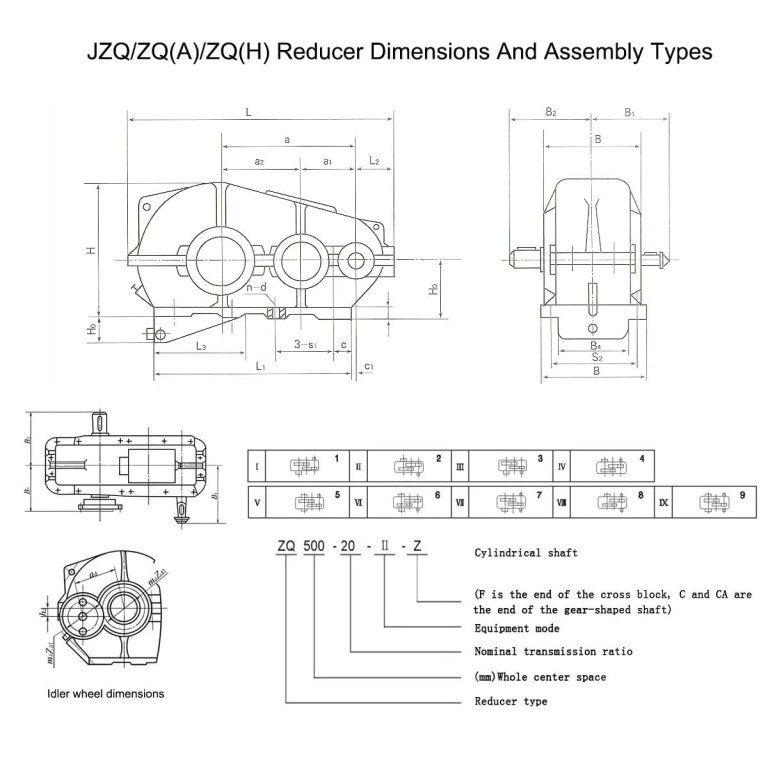 JZQ/ZQ/ZQA/ZQH Series Cylindrical Gear Reducer - JXSC Machine